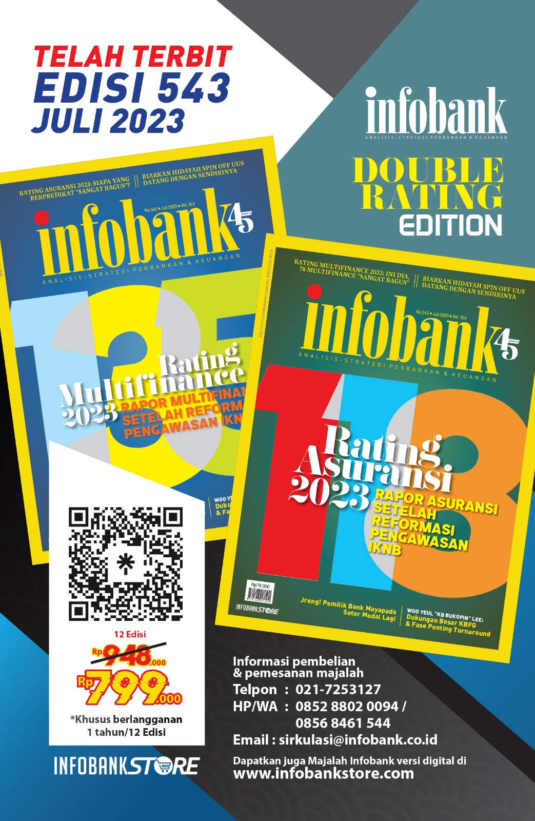 Konsep Bank Digital dan Efisiensi Industri Perbankan - THE ASIAN POST